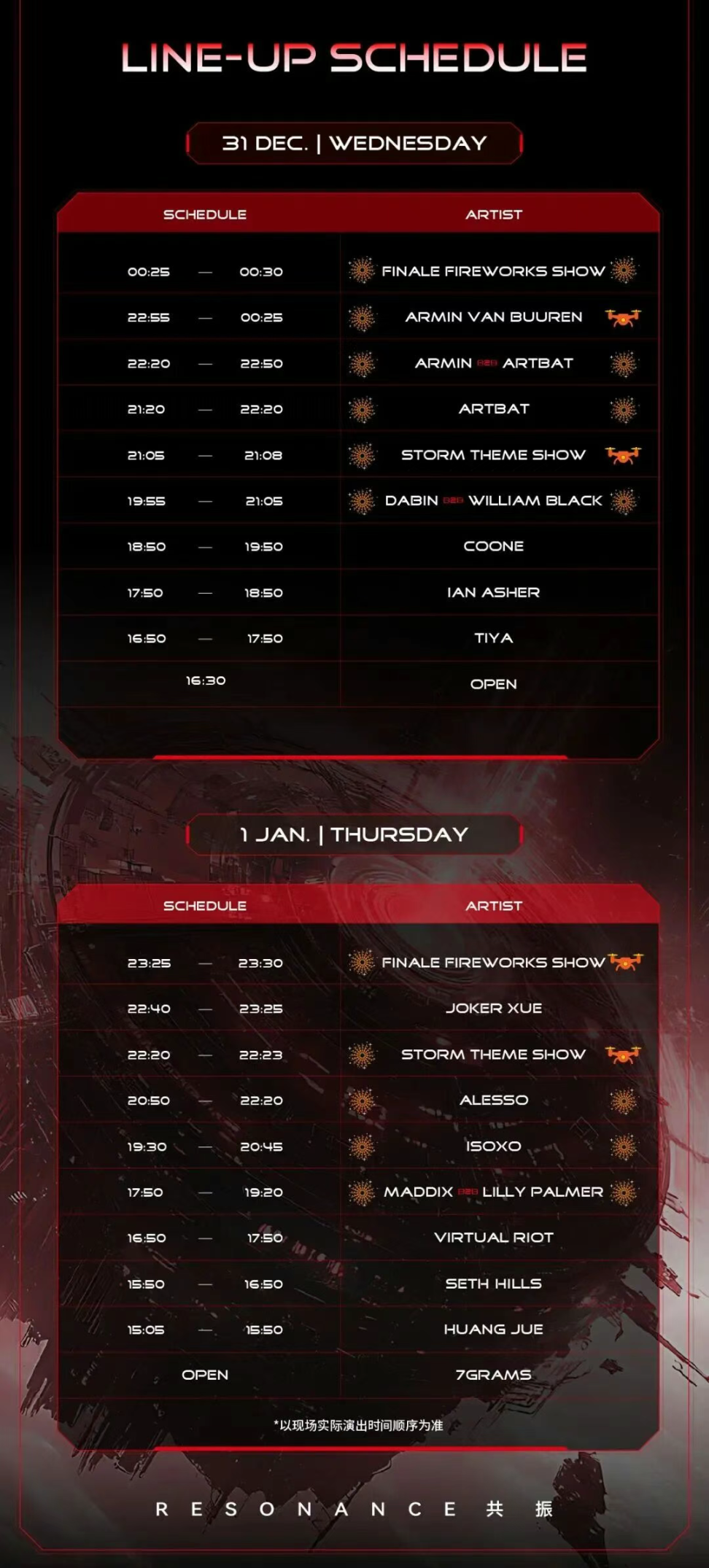 倒计时一天！风暴电音节全方位总攻略→_南方+_南方plus