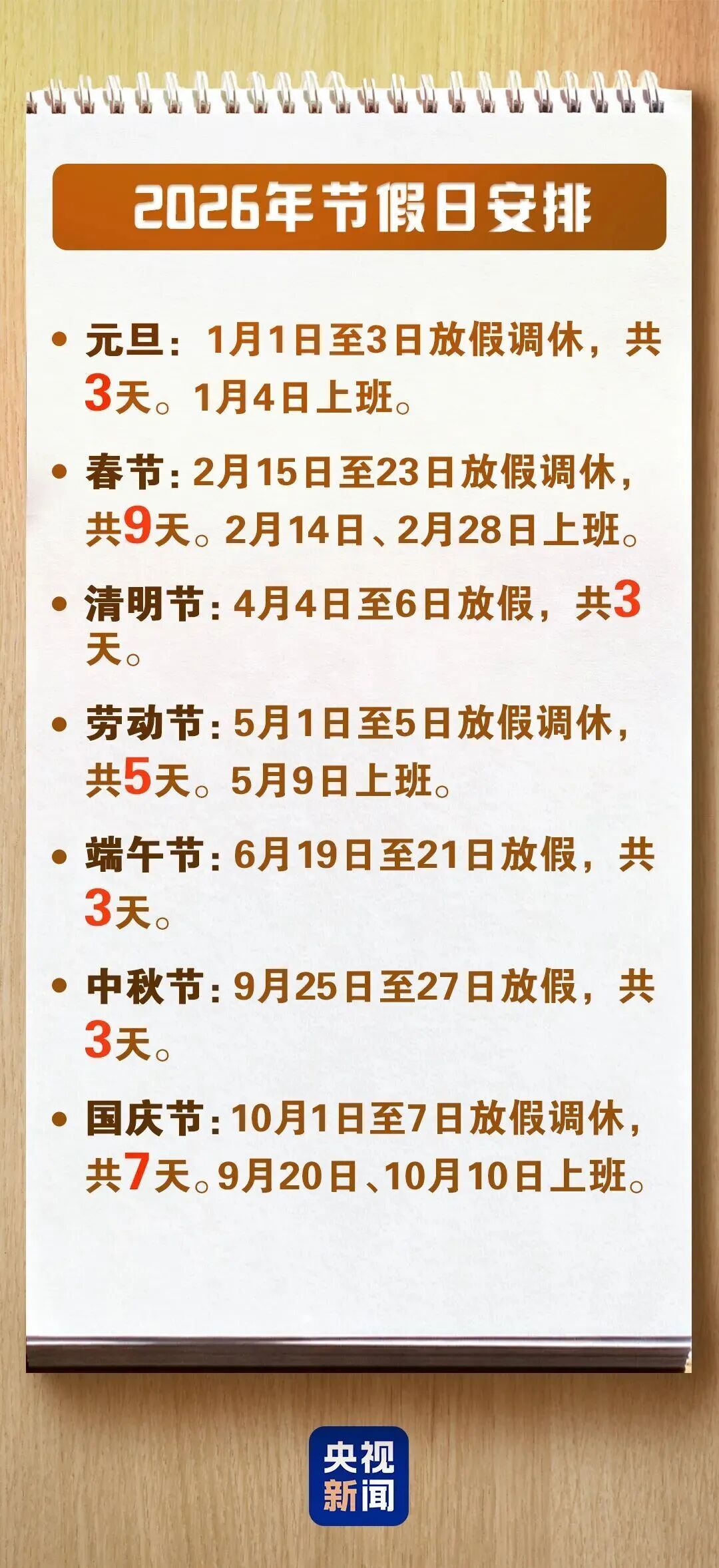 2026年放假通知：比2025年增加5天！_南方+_南方plus