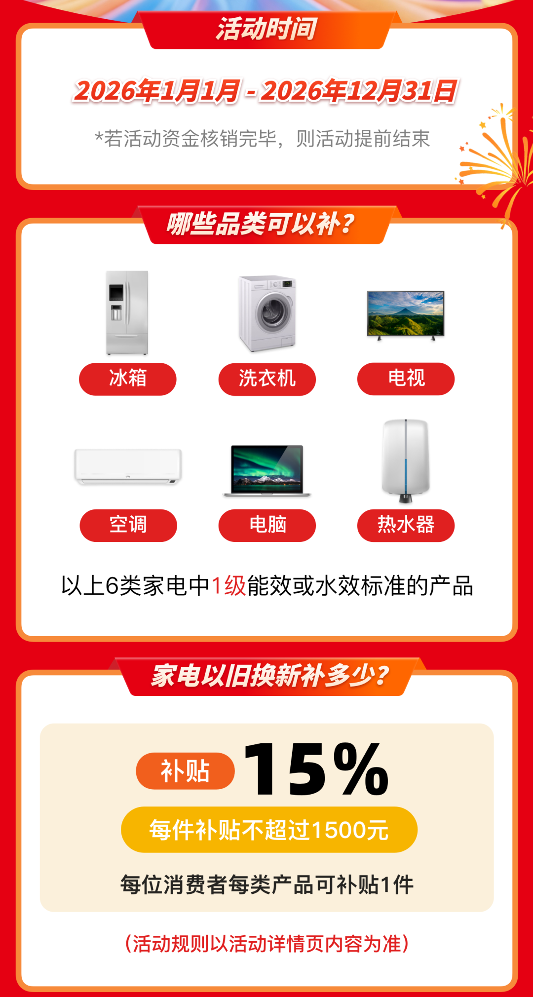 六大家电“焕新”计划启动！买家电享最高1500元补贴！_南方+_南方plus