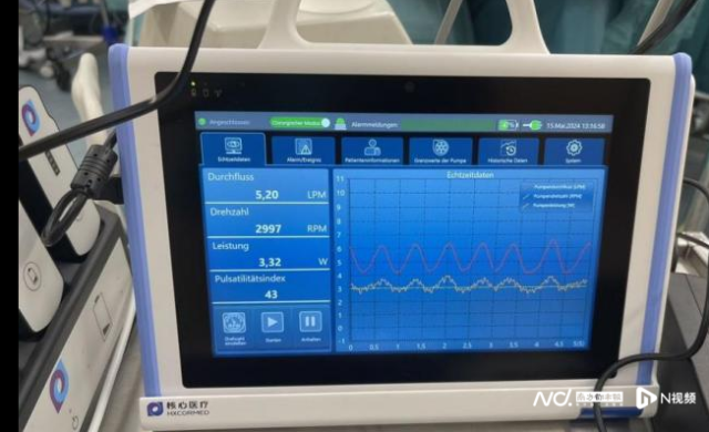 中国自主研发有源植入式治疗器械临床研究在欧洲获新进展_南方+_南方plus