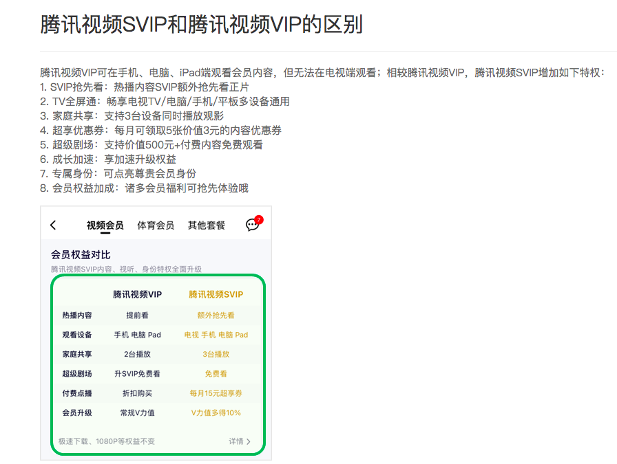 普通VIP“4K服务”消失？腾讯视频调整会员权益引争议_南方+_南方plus